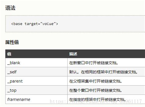 Html5 基础总结 基本介绍head头部元素lsyhhhhh的博客 Csdn博客 Html5 基础总结 基本介绍head头部元素lsyhhhhh的博客 Csdn博客