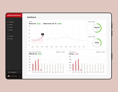 ERP System Ui Design Projects Photos Videos Logos Illustrations And Branding Behance