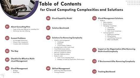 Table Of Contents For Cloud Computing Complexities And Solutions Inspiration Pdf