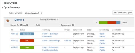 Software Testing Tools For 2014 Zephyr For Jira Oshyn