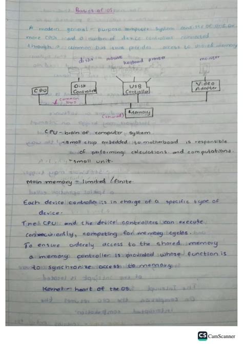 Summary Basics Of Operating System 3423 Ghi123 Stuvia Us