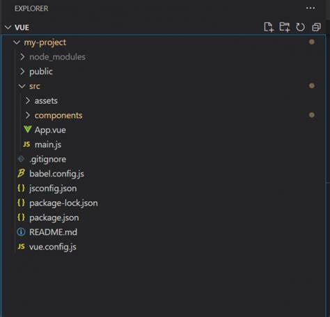 All You Need To Know About Vue The Talent Blog