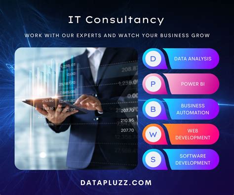 data pluzz on linkedin datapluzz softwaredevelopment webdevelopment