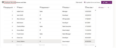 How To Count Rows From Dataverse Table Using Power Automate