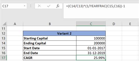 Calculate Cagr Is Excel Sheet 2 Trading Tuitions