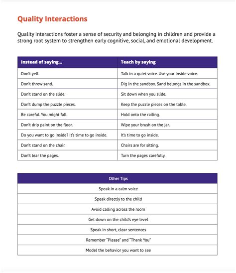 Here Is Your Quality Interactions Tip Sheet Collaborative Classroom