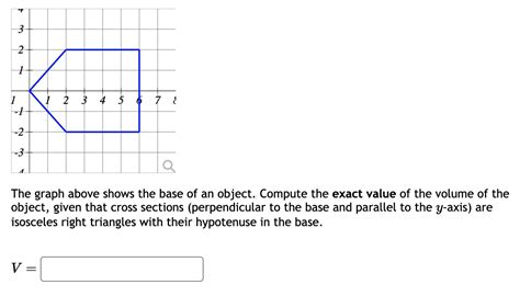Solved The graph above shows the base of an object. Compute | Chegg.com