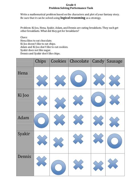Problem Solving 5x5 Grid