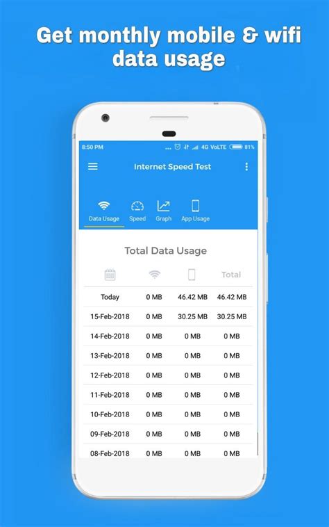Internet Speed Meter Pro Apk For Android Download