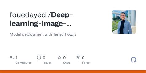 Github Fouedayedi Deep Learning Image Classification Model With Client Side Neural Networks
