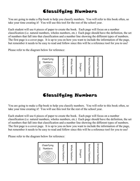 Classifying Numbers