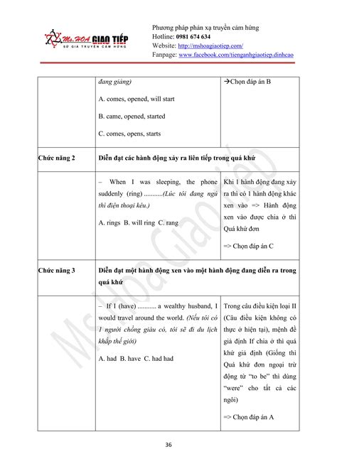 Trọn bộ Ngữ pháp tiếng Anh trong Giao tiếp pdf