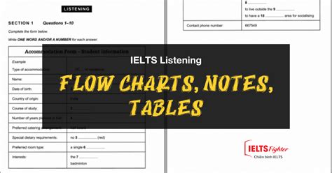 IELTS Listening Dạng câu hỏi Flowcharts Notes Tables Summaries And