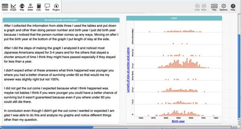 The Concord Consortium On Linkedin Data Stories And Interdisciplinary Project Based Learning