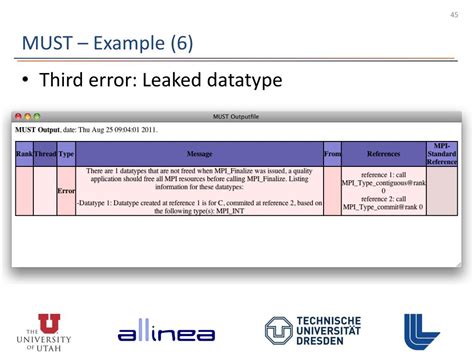 Ppt Dealing With Mpi Bugs At Scale Best Practices Automatic Detection Debugging And Formal