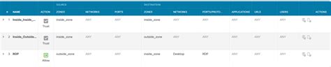 Solved Rdp Access Cisco Community