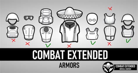 Mod Sized Apparel Retexture Page 5 Rimworld Loverslab