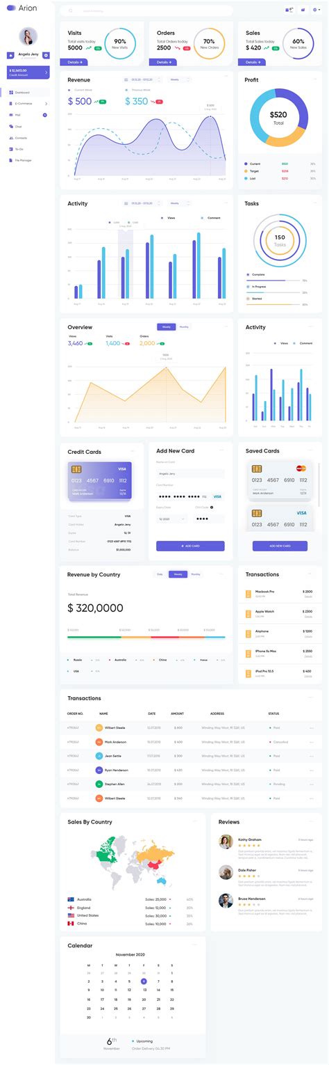 Dashboard Ui Ux Design On Behance