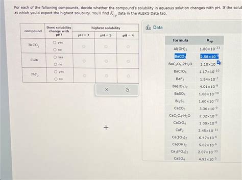 solved for each of the following compounds decide whether