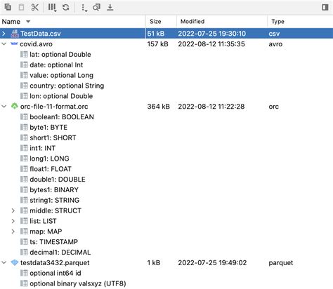 Work With Data Files Datagrip Documentation