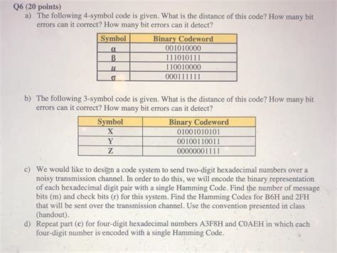 Solved Q6 20 Points A The Following 4 Symbol Code Is Chegg Com