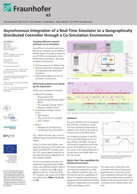 Pdf Asynchronous Integration Of A Real Time Simulator To A