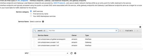 Vpc Endpoint Creating S3 Vpc Endpoint Connection With A Lambda