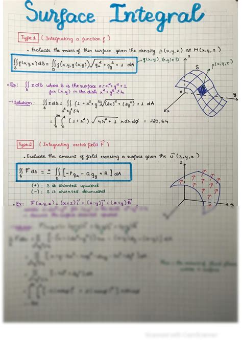 SOLUTION Calculus Surface Integral Theory Studypool