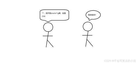 Oracle Xe命令行创建数据库的一波三折（已解决） Csdn博客