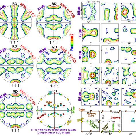 Mohammad Javad Sohrabi Research Assistant Phd Student University Of Tehran Tehran Ut