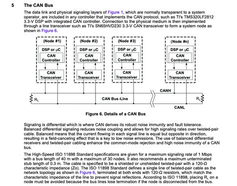 CAN MCP Arduino SavvyCAN Data Exchange Format Page Device Hacking Arduino Forum