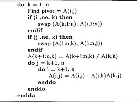 Figure 1 From Automatic Parallelization Of Irregular Applications Semantic Scholar
