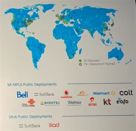 Clarence Filsfils On Linkedin Segmentrouting 15 Comments