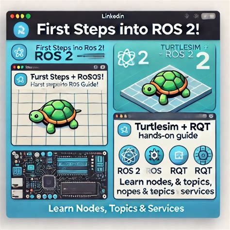 Anil Ai On Linkedin Ros2 Robotics Turtlesim Rqt Roboticssimulation Learningjourney