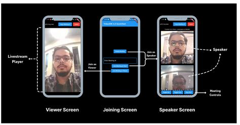 Quick Start With Live Streaminghls Video Sdk