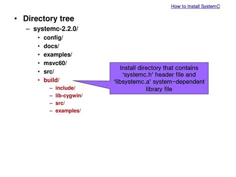 Design Lab With Systemc Ppt Download Design Lab With Systemc Ppt Download