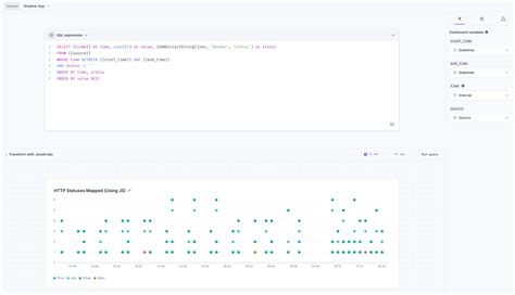 What Is Log Visualization Getting Started And Best Practices Better