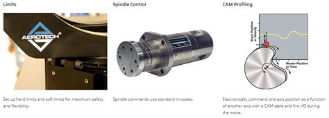 Standard Controller Capabilities Aerotech
