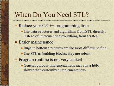 An Introduction To STL Standard Template Library Jiang