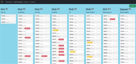 solved power bi with api key servicetitan community