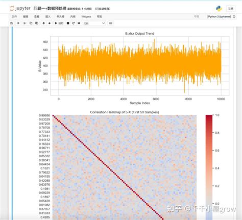 2025五一杯b题五一杯数学建模思路代码文章教学 矿山数据处理问题 知乎