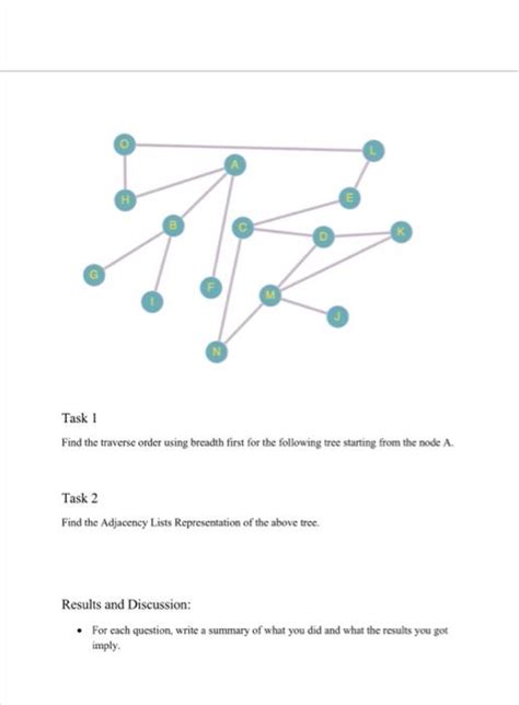 solved prelab find the traverse order using breadth first