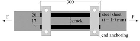 Centre Notched Specimens With Single Sided Adhesively Bonded Cfrp