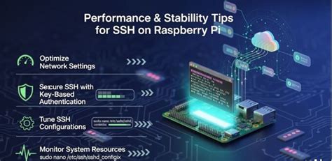 How To Fix Ssh Not Working On Raspberry Pi Step By Step