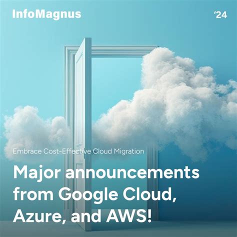 Infomagnus On Linkedin Cloudcostcontrol Dataegressnomore