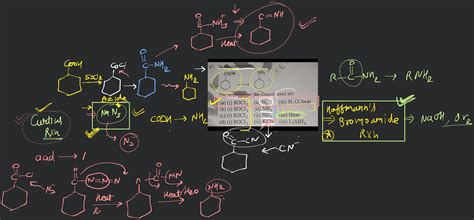 87 In The Conversion The Sequence Of The Reagent Used Are A I Socl2