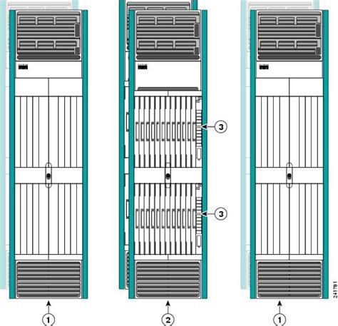 Cisco Ios Xr Getting Started Guide For The Cisco Crs Router Release 41 Introduction To Cisco
