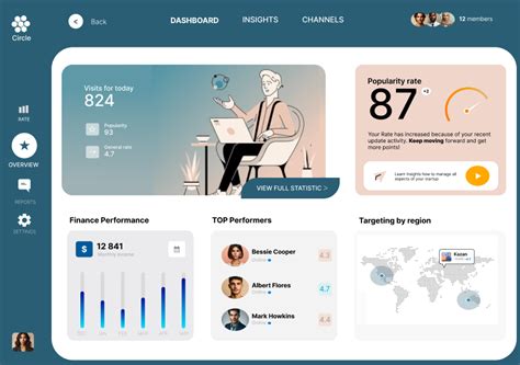 Circle Landing Figma