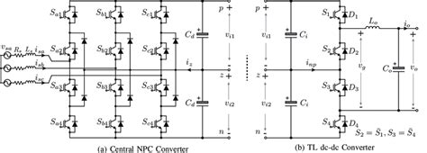 Block Diagram Of Central Npc Converter And Tl Dc Dc Converter