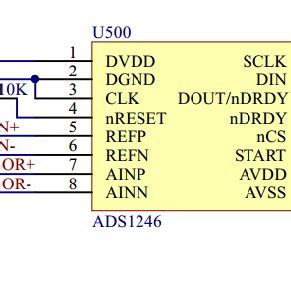 AD Acquisition Circuit Download Scientific Diagram